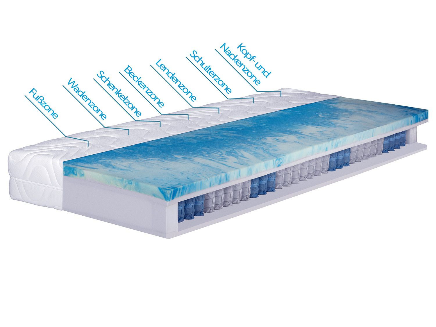 BeCo 7-Zonen Taschenfederkern-Matratze »Pro Gel Perfek…