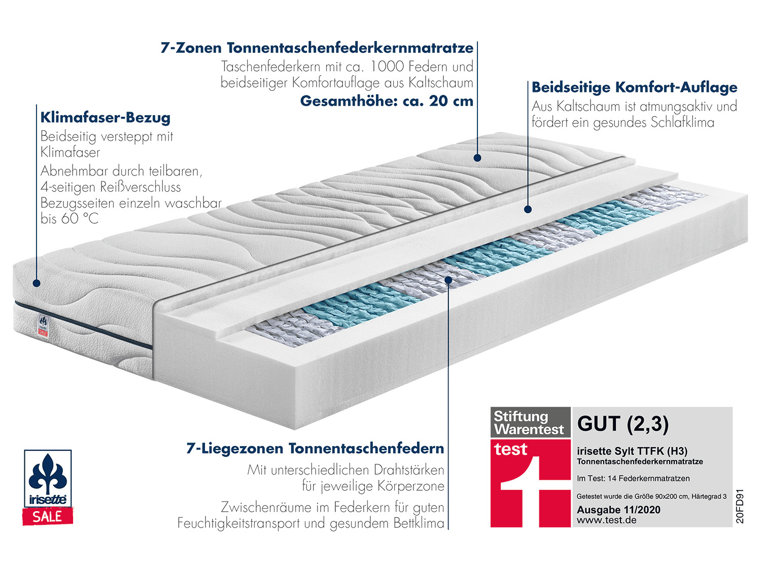 7 Zonen Tonnentaschenfederkern Matratze