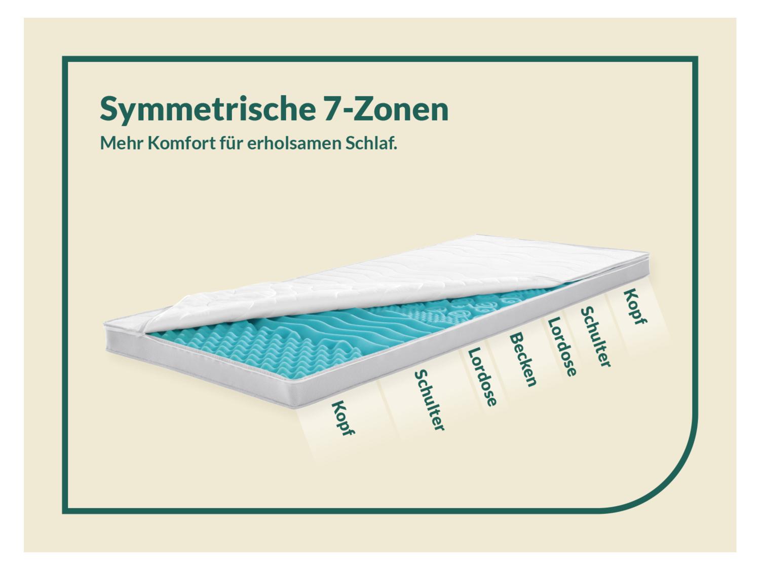 Spannende 7 Zonen Kaltschaum Topper Bild