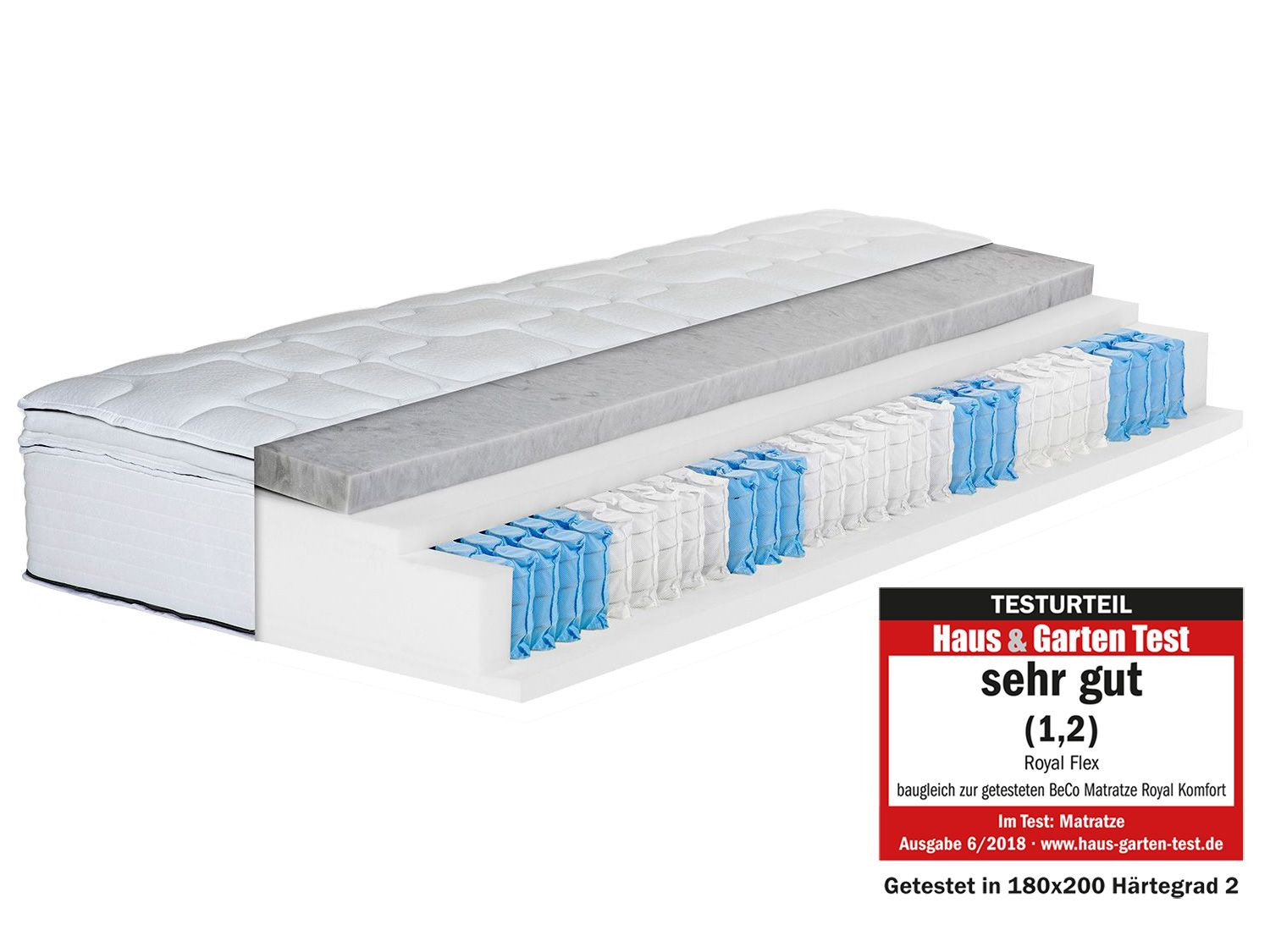 BeCo 7-Zonen Boxspring-Matratze »Royal Flex KS«, mit abnehmbarem ...